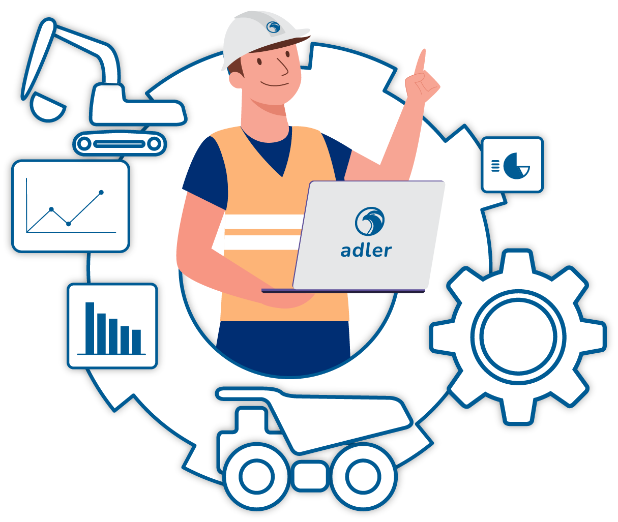 Adler Steel Chile